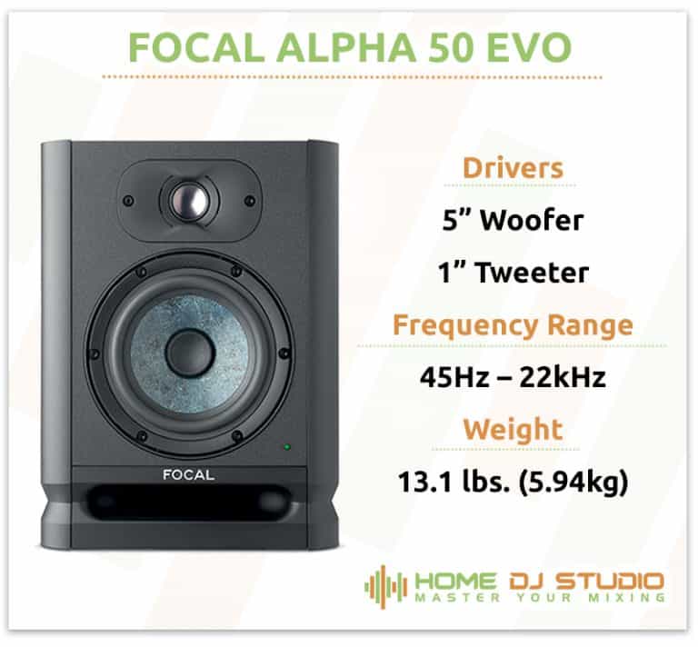 Focal Alpha 50 Review Evo [2025] - Crystal Clear Monitors