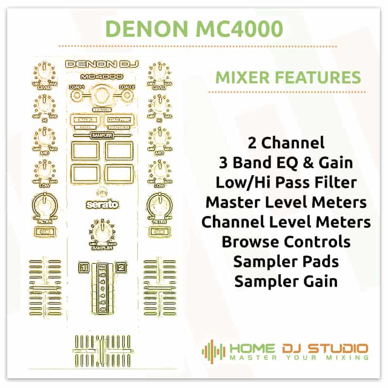 Denon MC4000 Mixer